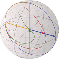 Physical Review Letters - Cover Images for Volume 131