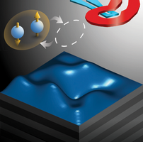 Physical Review Letters - Cover Images for Volume 133