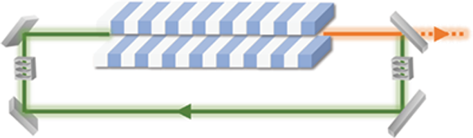 Physical Review Letters - Cover Images for Volume 131