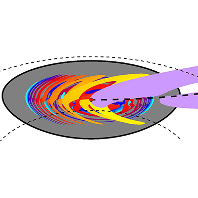 Physical Review A - Inclusion of Coulomb effects in laser-atom interactions
