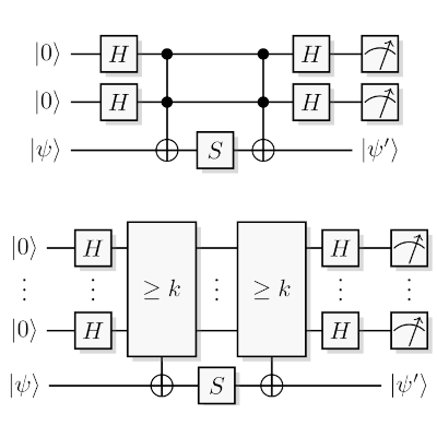 Physical Review Research