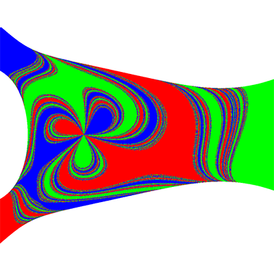 Physical Review D - Wada structures in a binary black hole system