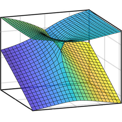 Physical Review B - Exceptional points in tunable superconducting ...