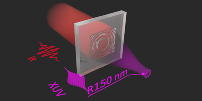 Physical Review X - Ultrafast Imaging of Coherent Electron Dynamics