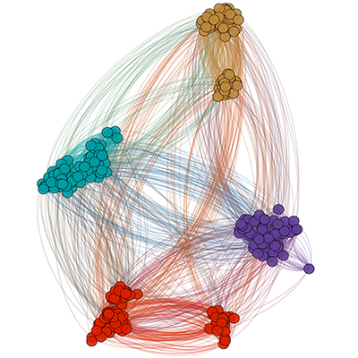 Physical Review E - Scale-variant topological information for ...