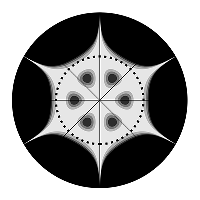 Physical Review A - Symmetry-breaking instability of leapfrogging ...