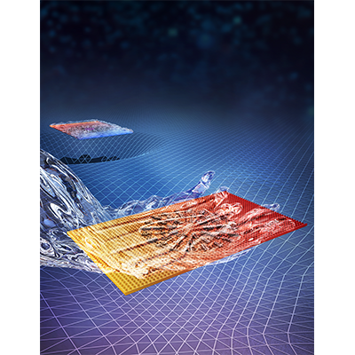 Reviews of Modern Physics