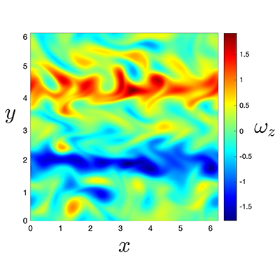 Physical Review Fluids