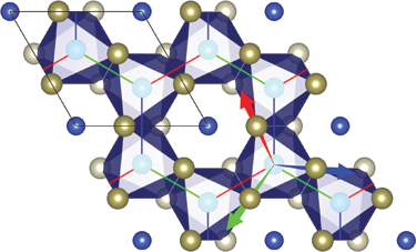 Physical Review Letters - Possible Kitaev Quantum Spin Liquid State in ...