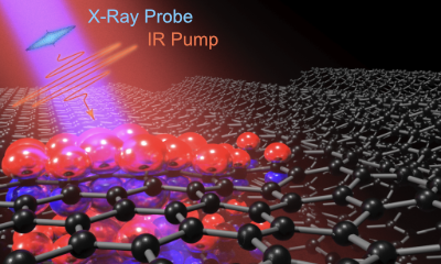 Physical Review X - Ultrafast Imaging of Coherent Electron Dynamics