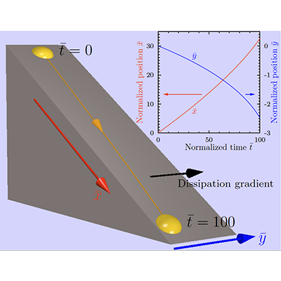 Physical Review Fluids