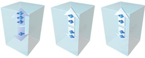 Physical Review Letters - Cover Images for Volume 131