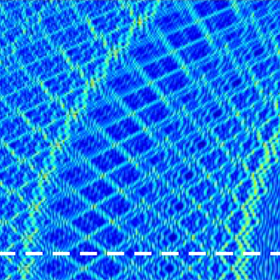 Physical Review A - Accelerating self-imaging effect for Airy pulse trains