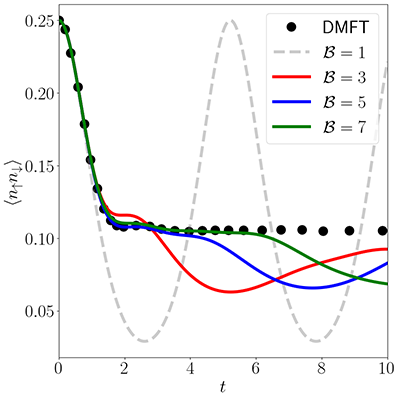 Physical Review Research